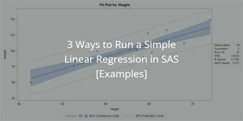 3 Ways To Run A Simple Linear Regression In Sas Examples