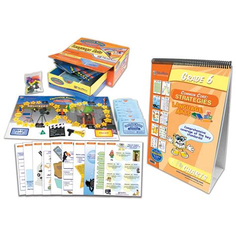 Language Arts Skills Curriculum Learning Module For Grade 6
