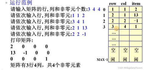 数据结构与算法实验（第五次课）数据结构稀疏矩阵实验 Csdn博客