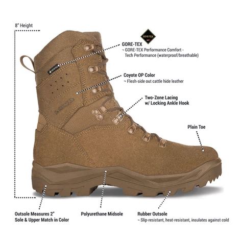 Lowa R 8s Gtx Patrol Boots