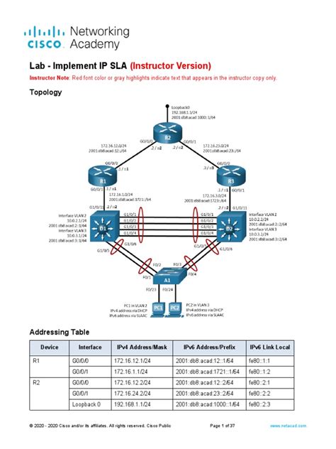 2416 Lab Implement Ip Sla Ilm Pdf Ip Address I Pv6
