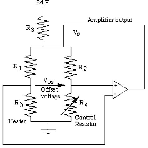 A Schematic Diagram Of The Feedback Control Circuit Download