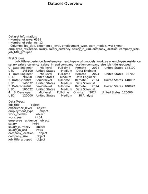 From Raw Data To Actionable Insights My 3 Day Deep Dive Into Data