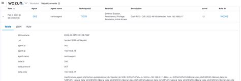 Detecting And Blocking Cacti Remote Code Execution Vulnerability CVE With Wazuh