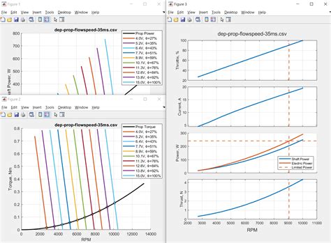 Simple BLDC Model File Exchange MATLAB Central