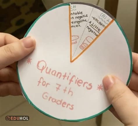 Quantifiers For 7th Graders Eduhol Ders Videoları İzle Online Test