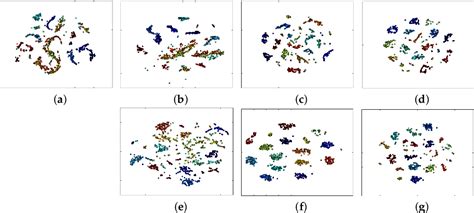 Figure 1 From Convolutional Recurrent Neural Networks Forhyperspectral Data Classification