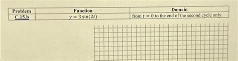 solved problem c 15for each of the problems c 15 a to