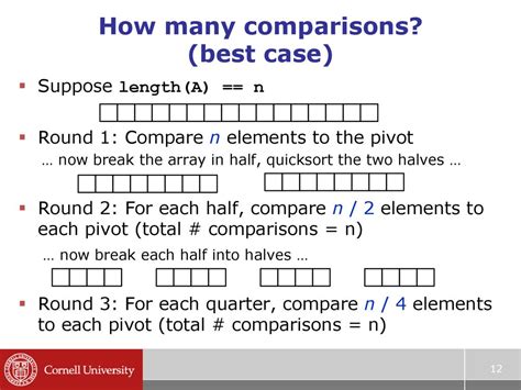cs 1114 sorting and selection part two ppt download