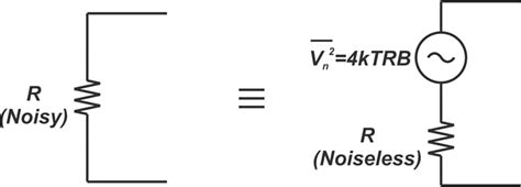 Understanding The RF Noise Figure Specification Technical Articles