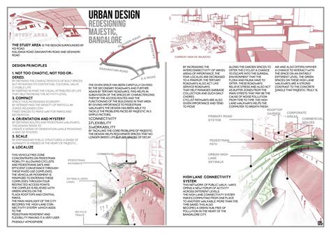 Undergraduate Architecture Portfolio On Behance Portfolio Design