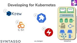 Tutorial Becoming A Kubernetes Developer Writing Your First Operator PPT