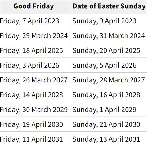 When Is 2025 Easter Date Layla Addox