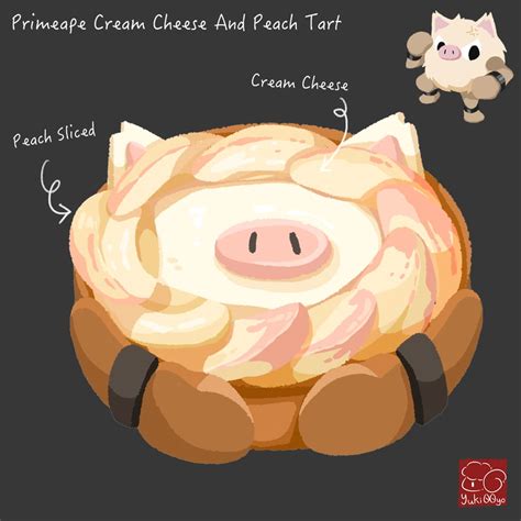 Primeape Pokemon Drawn By Yuki00yo Danbooru