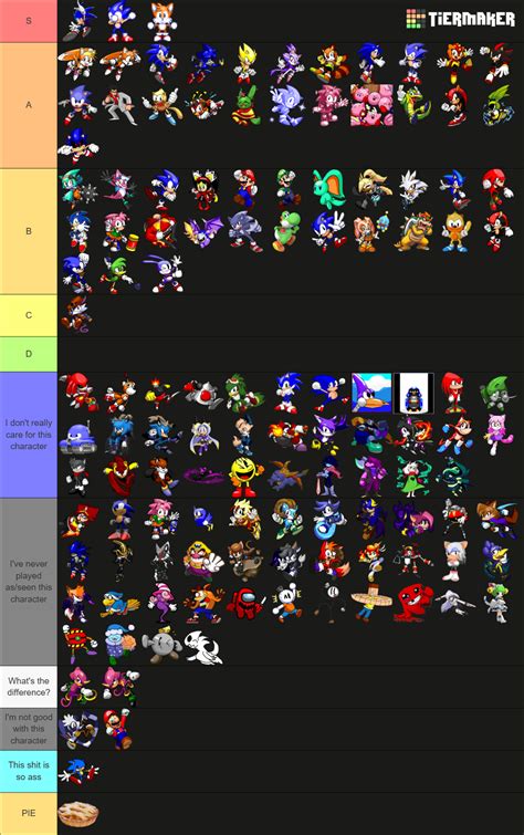 100 Srb2 Modded Characters Infinite Update Tier List Community Rankings Tiermaker