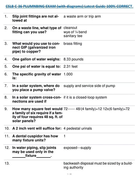 Cslb C 36 Plumnbing Exam With Diagrams Latest Guide 100 Correct Cslb Stuvia Us