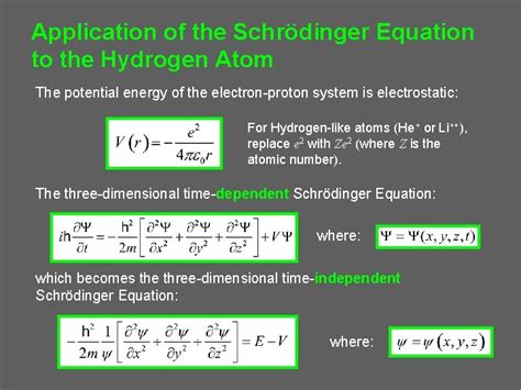 Chapter 7 The Hydrogen Atom Orbital Angular Momentum