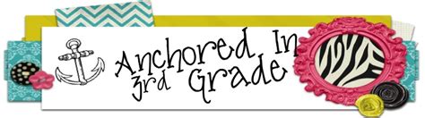 Third Grade Blog 3rd Grade Blogs Teach Like A Pirate Genius Hour