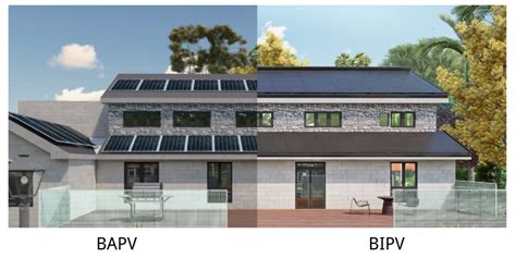 What Is The Difference Between Bipv And Bapv