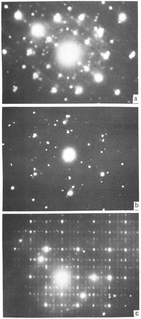 Selected Area Diffraction Patterns From The As Rapidly Solidified
