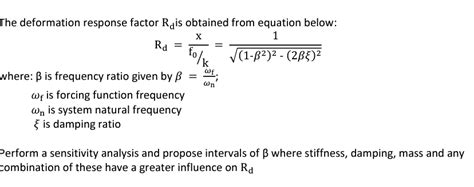 Solved The Deformation Response Factor