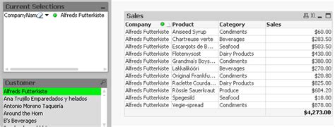 Qlikview Utilizing Calculation Conditions Built In Custom Messaging