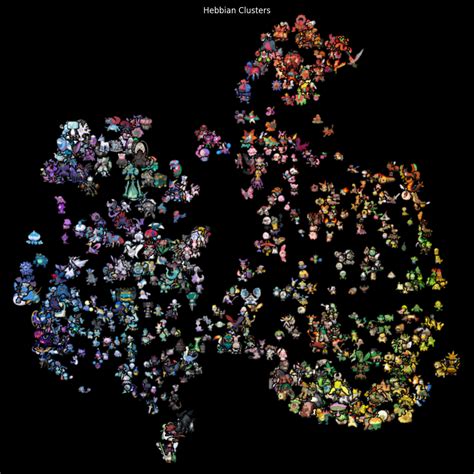 Deep Hebbian Image Encoder