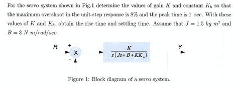 Solved For The Servo System Shown In Fig Determine The Chegg