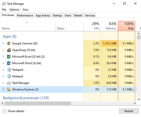 6 Common Causes Of Computer Lag And How To Fix Them