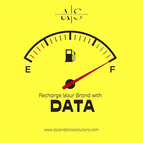 Ascendance Solutions On Linkedin Datacollection Datamining