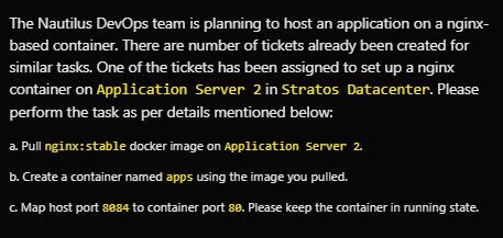 Docker Ports Mapping