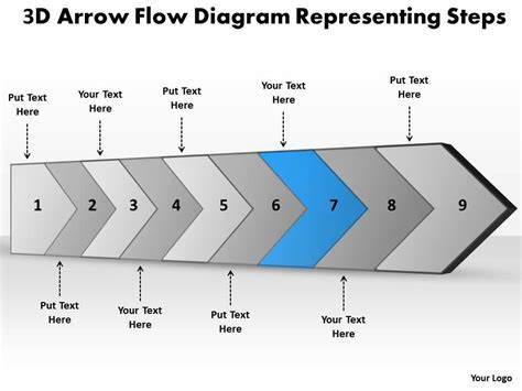 PPT D Arrow Flow Diagram Representing Steps Business PowerPoint Templates Stages PowerPoint