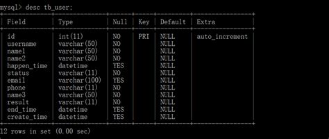 Mysql查询性能优化——索引的使用三mysql 联合索引和覆盖索引 Csdn博客 Mysql查询性能优化——索引的使用三mysql 联合索引和覆盖索引 Csdn博客