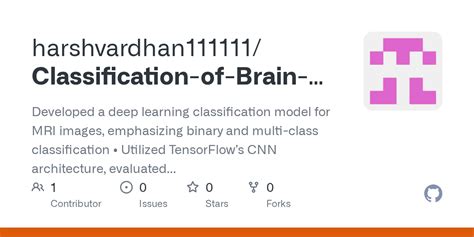 Github Harshvardhan111111classification Of Brain Mri Images