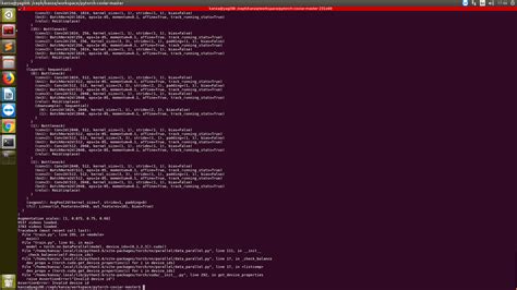 AssertionError Invalid Device Id PyTorch Forums