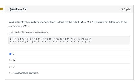 Solved Compute The Value Of The Following Modular Expression Chegg