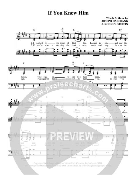 If You Knew Him Sheet Music Pdf The Perrys Praisecharts