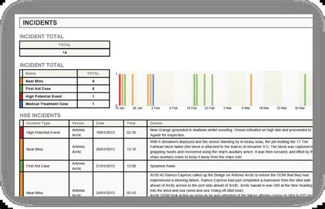 CheckPoints QHSE Functionality Mid Point Geo