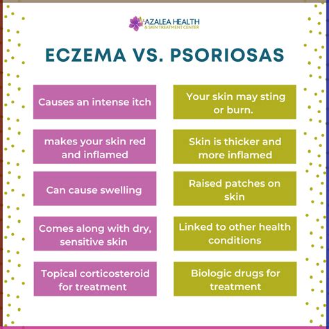 7 Reasons Eczema Flares Up And How To Fix It Artofit