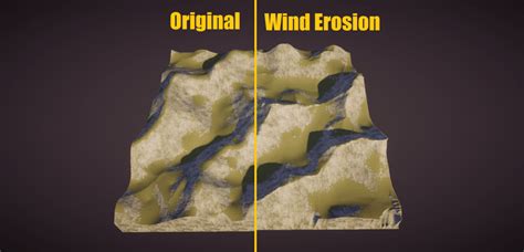 Eden Erosion Tools Procedural Terrain Erosion