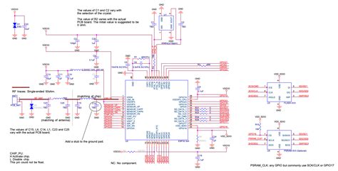 原理图设计 Esp32 — Esp 硬件设计指南 Latest 文档 原理图设计 Esp32 — Esp 硬件设计指南 Latest 文档