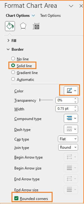 create an actual vs target chart for time series data in excel