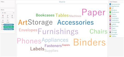 How To Create A Word Cloud In Tableau