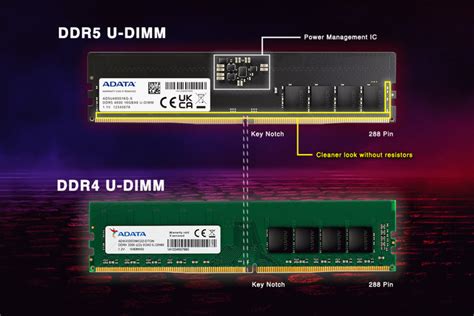 ram ddr4 vs ddr5 o que há de novo e você deve atualizar br atsit