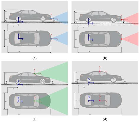 Vehicle Trajectory Prediction And Collision Warning Via Fusion Of