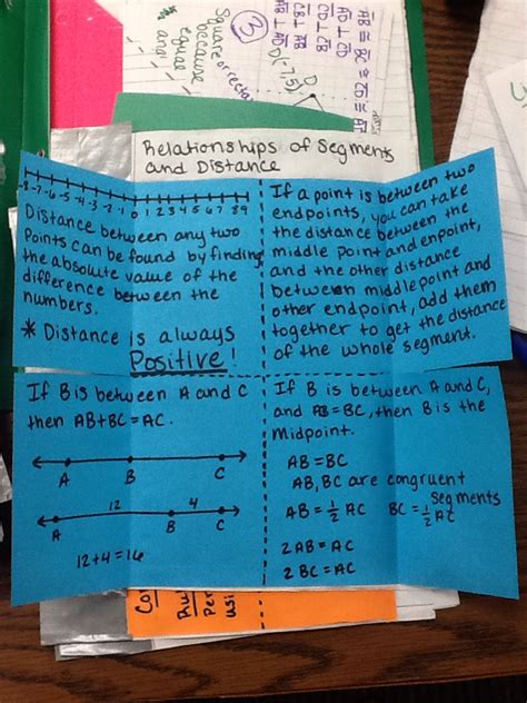 Journal Wizard Geometry Types Of Lines And Relationships
