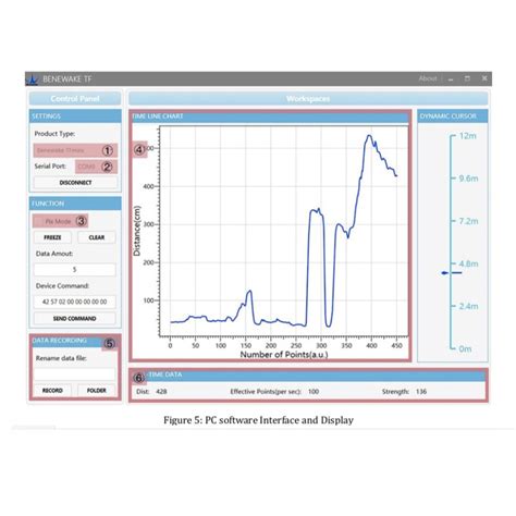 tf luna single point lidar module range finder sensor micro ranging module for arduino pixhawk