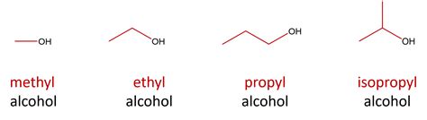 32 Alcohols Chemistry Libretexts
