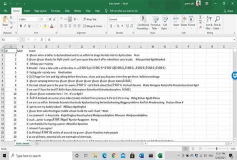 Trained Dataset Collected Tweets Download Scientific Diagram