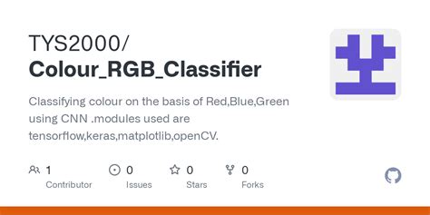 Github Tys2000colourrgbclassifier Classifying Colour On The Basis